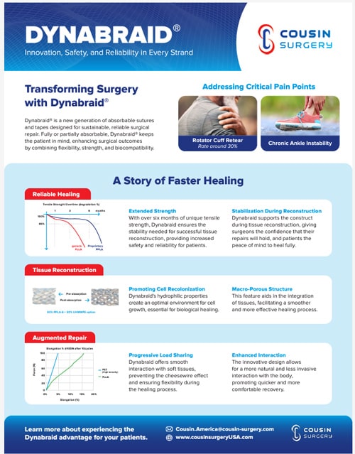 Our Solutions - Cousin Surgery USA